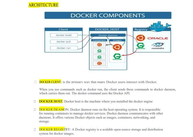Learn about Docker architecture and its features | SAKSHI SHINDE posted ... Learn about Docker architecture and its features | SAKSHI SHINDE posted ...