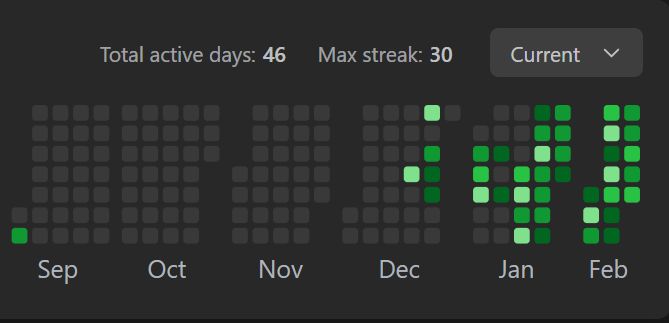 Ankit Kumar on LinkedIn: #problemsolving #leetcode #leetcodestreak #dsa Ankit Kumar on LinkedIn: #problemsolving #leetcode #leetcodestreak #dsa