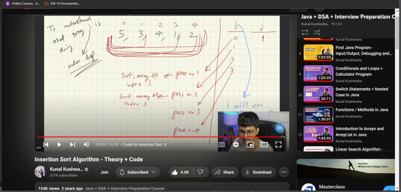 How Insertion Sort works | Pradnesh Deshmukh posted on the topic | LinkedIn How Insertion Sort works | Pradnesh Deshmukh posted on the topic | LinkedIn