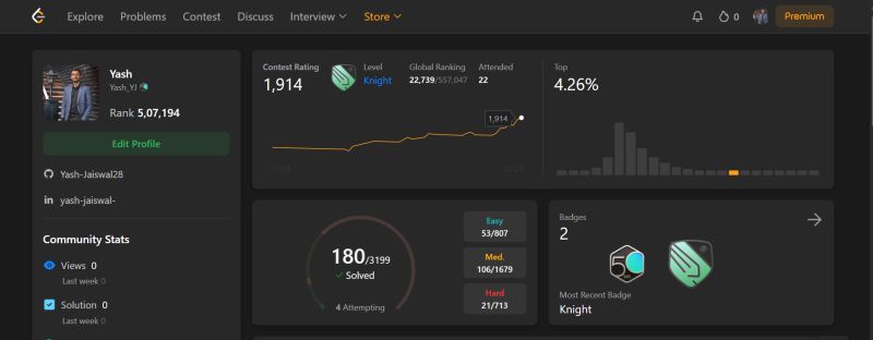 Yash Jaiswal on LinkedIn: #leetcode #coding #achievement #gratitude # ... Yash Jaiswal on LinkedIn: #leetcode #coding #achievement #gratitude # ...
