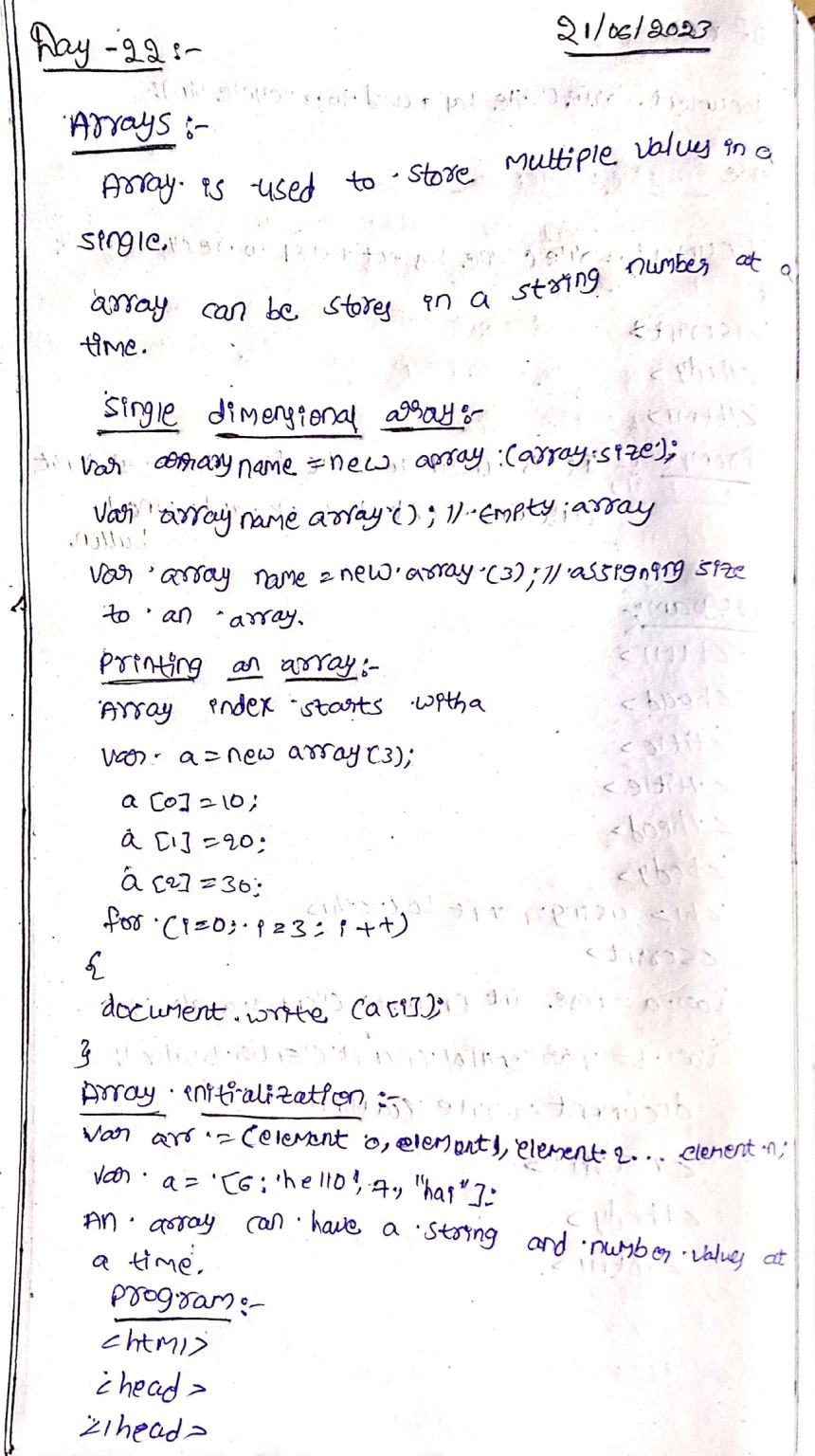 Rajeswar rajeswar on LinkedIn: #day22 #arrays #singledimensionalarray # ... Rajeswar rajeswar on LinkedIn: #day22 #arrays #singledimensionalarray # ...
