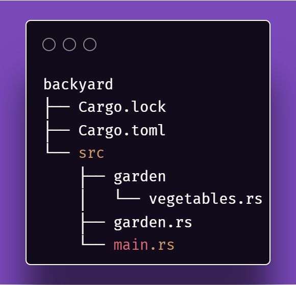 Saksham Gupta on LinkedIn: #100daysofcode Saksham Gupta on LinkedIn: #100daysofcode