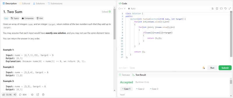 Aditya Raj on LinkedIn: Day 03 of solving Leetcode.... Although seeming ... Aditya Raj on LinkedIn: Day 03 of solving Leetcode.... Although seeming ...