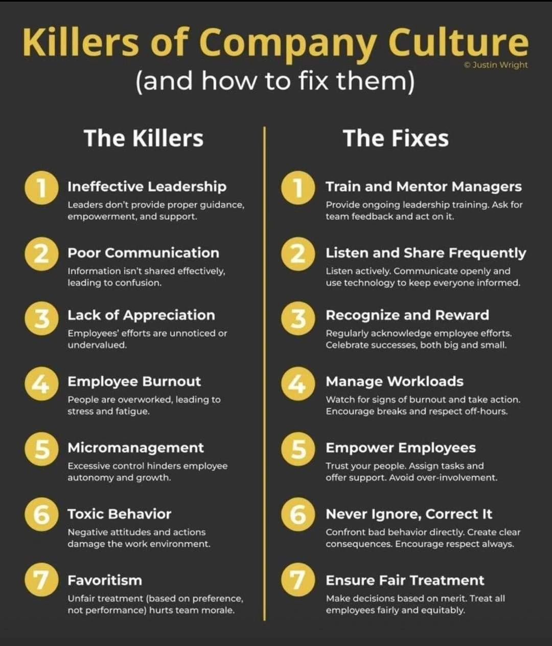 Sudhanshu Sharma posted on LinkedIn Sudhanshu Sharma posted on LinkedIn