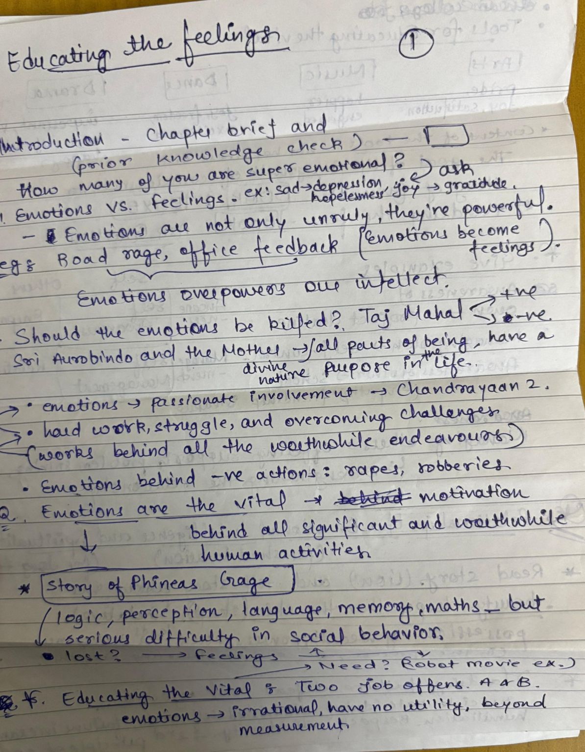 Paras Saini on LinkedIn: #projectmanagementskills #integraleducation # ... Paras Saini on LinkedIn: #projectmanagementskills #integraleducation # ...