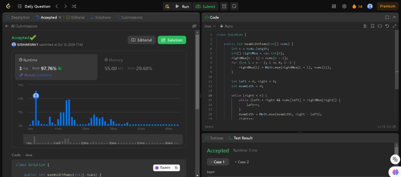 Sudharsan T on LinkedIn: #leetcode #java #algorithm #datastructures # ... Sudharsan T on LinkedIn: #leetcode #java #algorithm #datastructures # ...