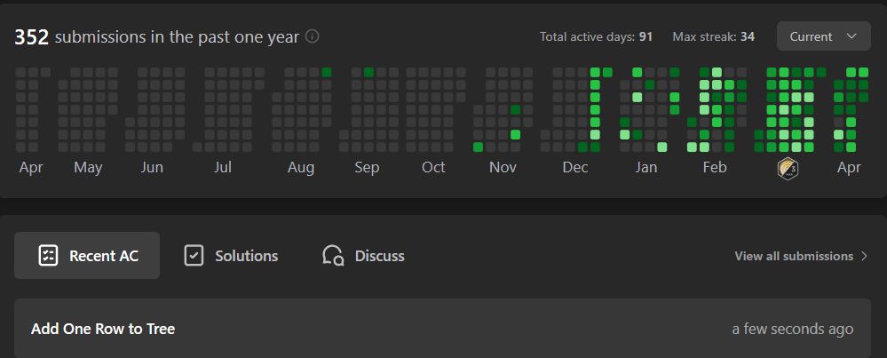 Day 40 of #LeetCode challenge: Solving 1 problem | Rohit Gupta posted ... Day 40 of #LeetCode challenge: Solving 1 problem | Rohit Gupta posted ...