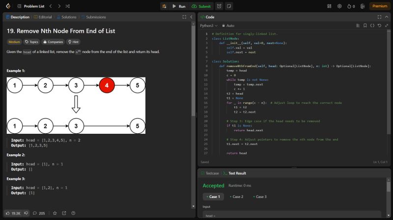 Anuraj Maddheshiya on LinkedIn: #leetcode #codingstreak #problemsolving ... Anuraj Maddheshiya on LinkedIn: #leetcode #codingstreak #problemsolving ...