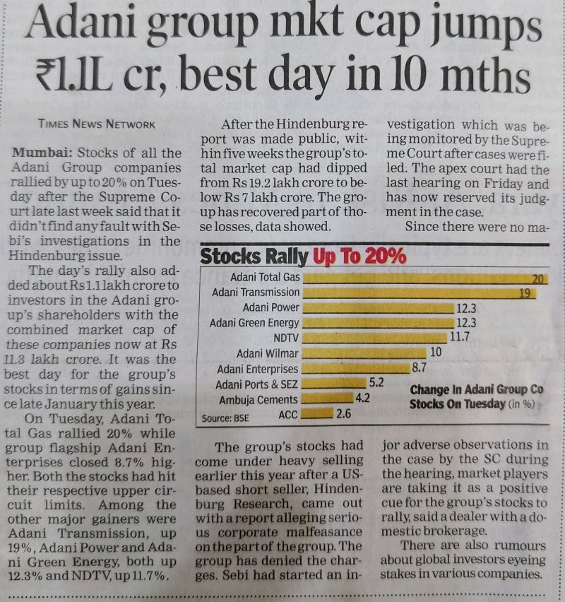 Prof. (Dr.) Pradeep Bhardwaj on LinkedIn: Adani group recovering well Prof. (Dr.) Pradeep Bhardwaj on LinkedIn: Adani group recovering well