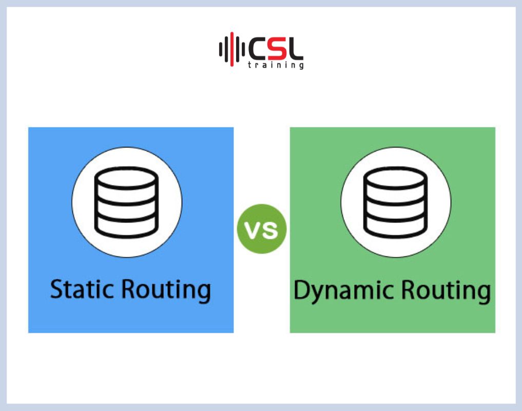 Static Routing vs Dynamic Routing Static Routing Protocol… | CSL Training Static Routing vs Dynamic Routing Static Routing Protocol… | CSL Training