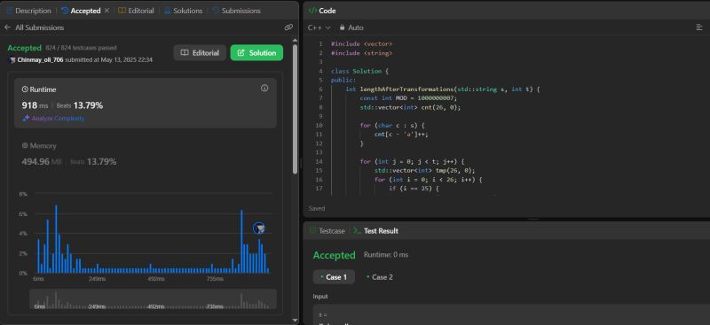 🚀 Day 12 of 31 - LeetCode Streak Challenge Problem: 3335. Total ... 🚀 Day 12 of 31 - LeetCode Streak Challenge Problem: 3335. Total ...