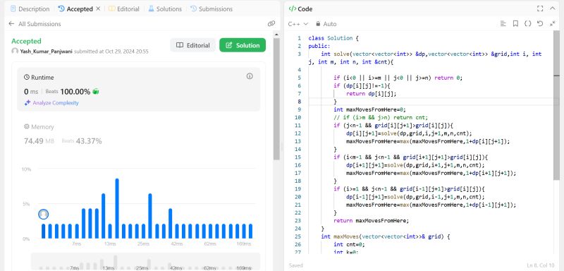 Yash Kumar Panjwani on LinkedIn: #dynamicprogramming # ... Yash Kumar Panjwani on LinkedIn: #dynamicprogramming # ...