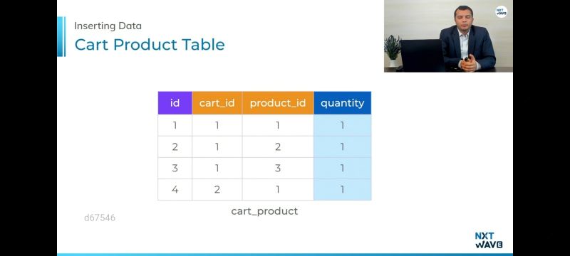 Chidambaram Kanthasamy Pillai on LinkedIn: #day28 #html #html5 #htmlcss ... Chidambaram Kanthasamy Pillai on LinkedIn: #day28 #html #html5 #htmlcss ...