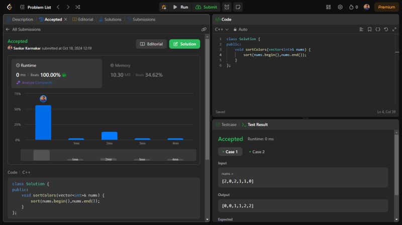 Sankar Karmakar on LinkedIn: #leetcode #geeksforgeeks #codingninjas # ... Sankar Karmakar on LinkedIn: #leetcode #geeksforgeeks #codingninjas # ...