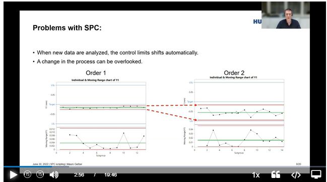 JMP on LinkedIn: #jmp #discoverysummit #spc #processoptimization JMP on LinkedIn: #jmp #discoverysummit #spc #processoptimization