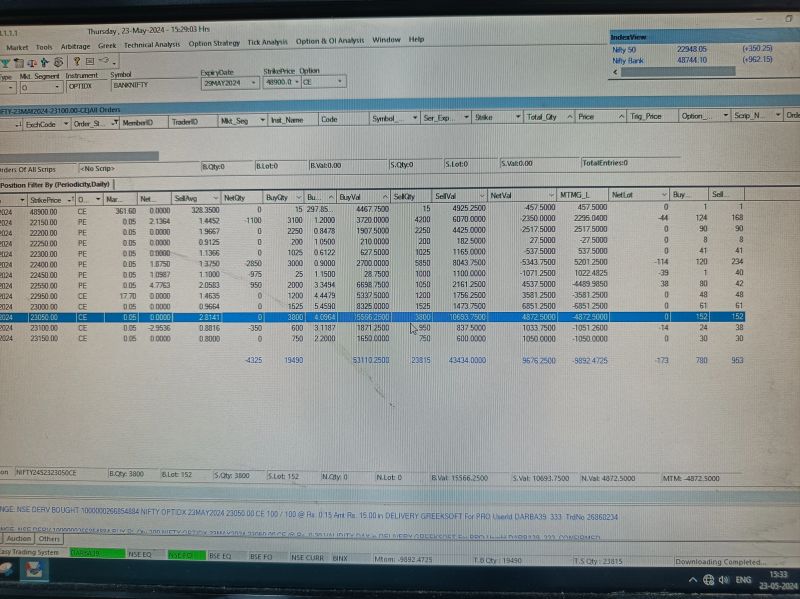 ayush jaiswal on LinkedIn: Nifty expiry ayush jaiswal on LinkedIn: Nifty expiry