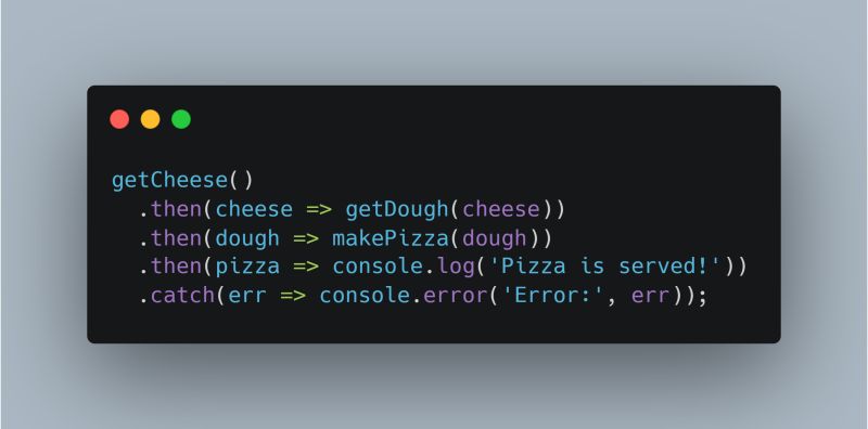 How to escape CALBACK HELLS with JavaScript | Md Amiruddin posted on ... How to escape CALBACK HELLS with JavaScript | Md Amiruddin posted on ...
