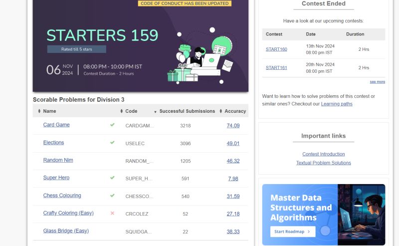 Anurudh Malthum on LinkedIn: #codechef #competitiveprogramming # ... Anurudh Malthum on LinkedIn: #codechef #competitiveprogramming # ...