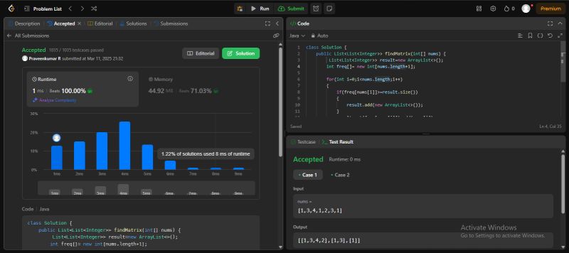 #100daysofcode #codingjourney #leetcode #problemsolving #programming ... #100daysofcode #codingjourney #leetcode #problemsolving #programming ...