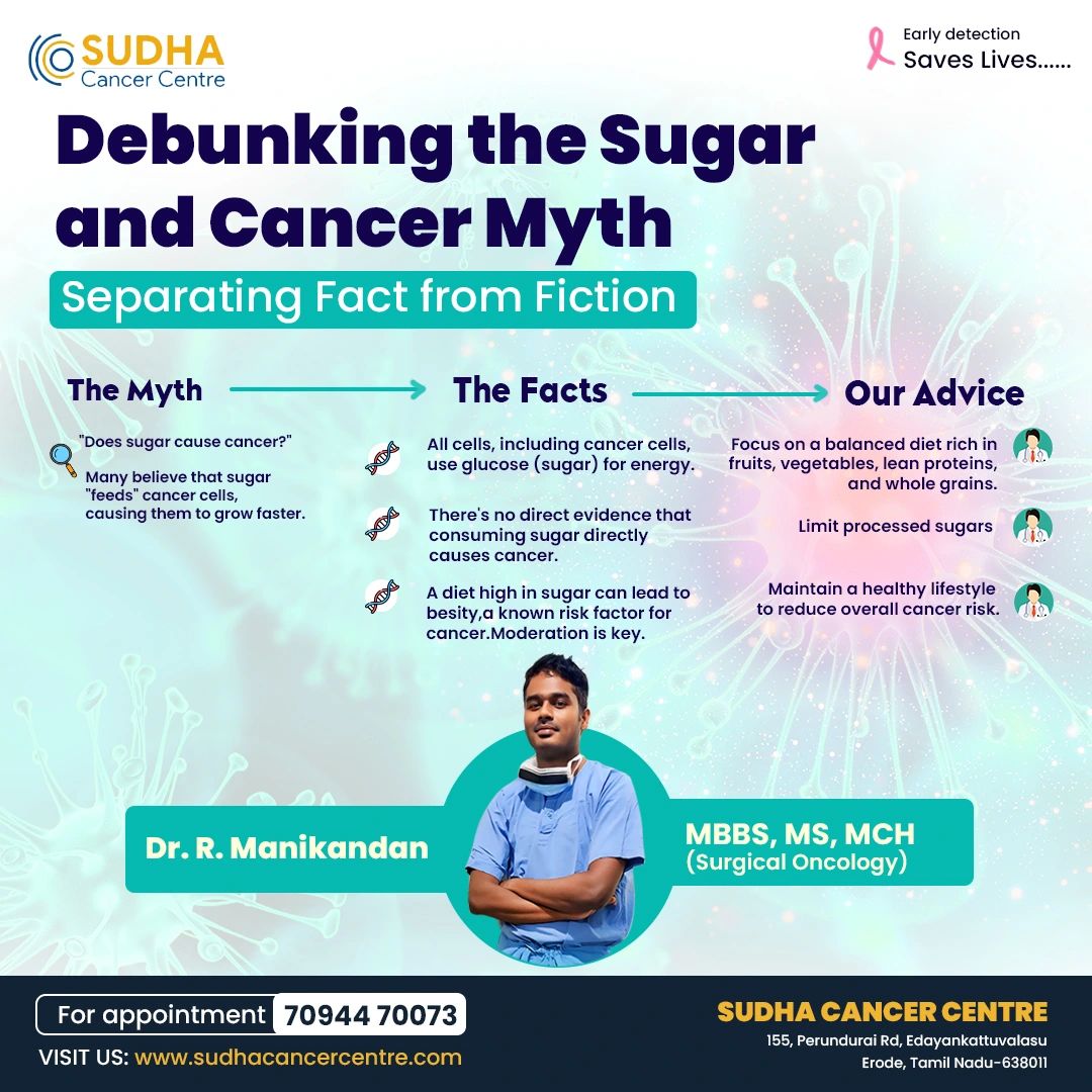 Dr.Manikandan Ramalingam posted on LinkedIn Dr.Manikandan Ramalingam posted on LinkedIn
