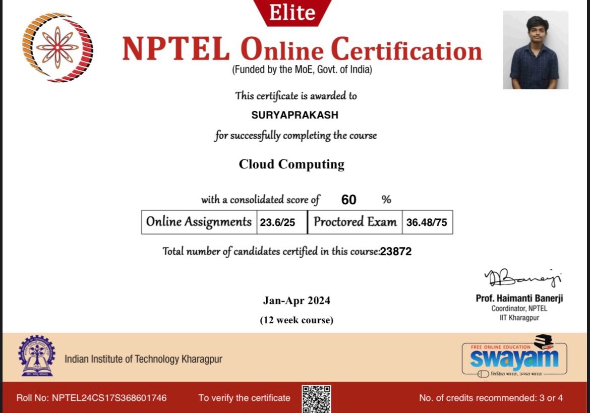 Surya Prakash on LinkedIn: #cloudcomputing #nptel Surya Prakash on LinkedIn: #cloudcomputing #nptel