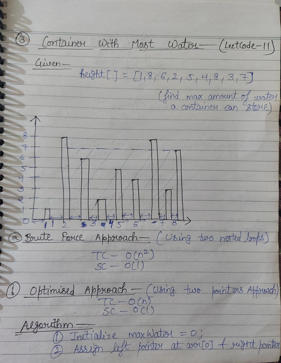 Tushar Garg on LinkedIn: 🚀 LeetCode 11: Container With Most Water 🚀 Hey ... Tushar Garg on LinkedIn: 🚀 LeetCode 11: Container With Most Water 🚀 Hey ...