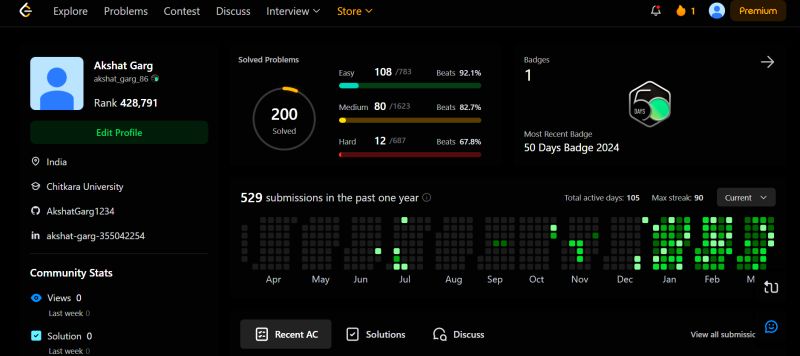 Akshat Garg on LinkedIn: #100daysofcode #coding #consistency Akshat Garg on LinkedIn: #100daysofcode #coding #consistency