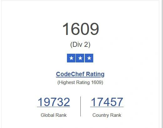 #codechef #competitiveprogramming #dsa #problemsolving | Uday Kiran Kema #codechef #competitiveprogramming #dsa #problemsolving | Uday Kiran Kema