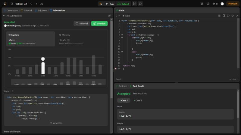 Dhinadhayalan S on LinkedIn: #100daysofcode #cprogramming #algorithm # ... Dhinadhayalan S on LinkedIn: #100daysofcode #cprogramming #algorithm # ...