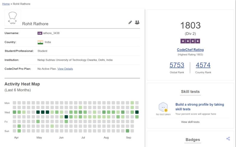 Rohit Rathore on LinkedIn: Hello Everyone 🌟 Excited to share that I’ve ... Rohit Rathore on LinkedIn: Hello Everyone 🌟 Excited to share that I’ve ...