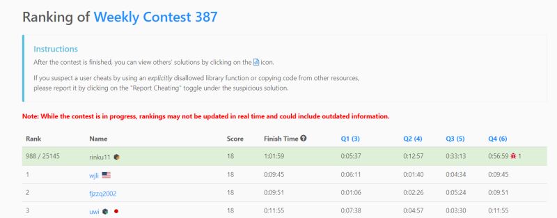 Manas Kumar Panda on LinkedIn: #leetcode #codechef #codeforces #cpp #cp ... Manas Kumar Panda on LinkedIn: #leetcode #codechef #codeforces #cpp #cp ...