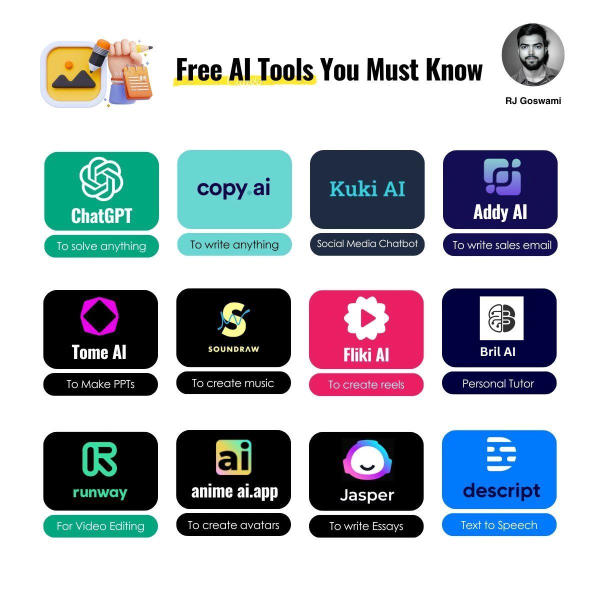Rahul Kumar on LinkedIn: #aitools #ai | 80 comments Rahul Kumar on LinkedIn: #aitools #ai | 80 comments