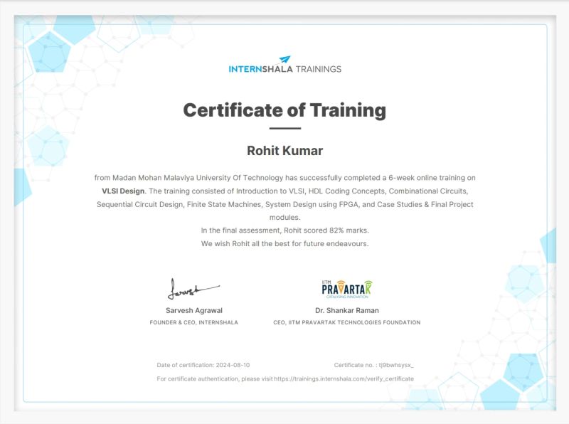 Rohit Kumar on LinkedIn: Hey connections, Rohit Kumar on LinkedIn: Hey connections,
