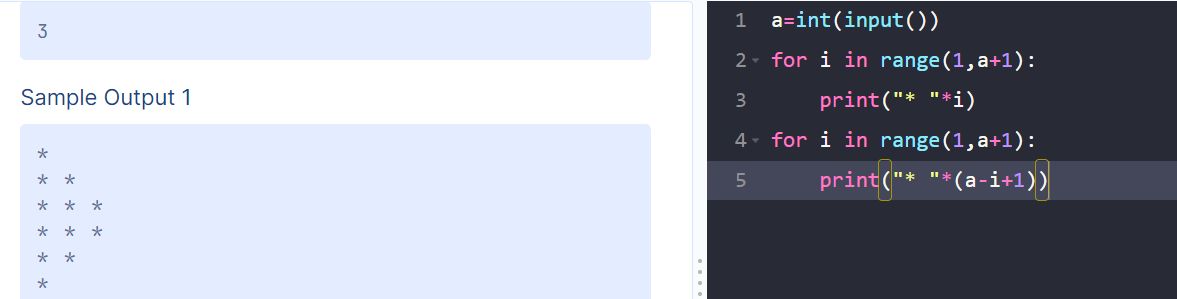 Shyamala Ajay Kumar on LinkedIn: #day38 #python #pythoncoding # ... Shyamala Ajay Kumar on LinkedIn: #day38 #python #pythoncoding # ...
