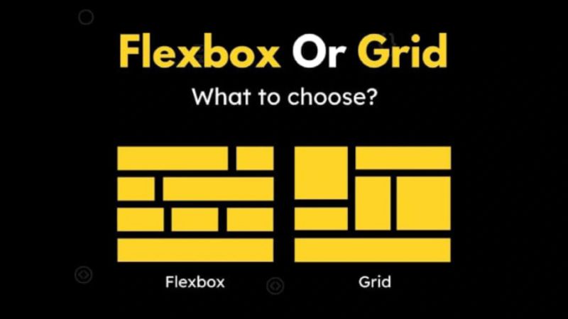 #webdevelopment #css #flexbox #grid #frontendtips #learntocode ... #webdevelopment #css #flexbox #grid #frontendtips #learntocode ...