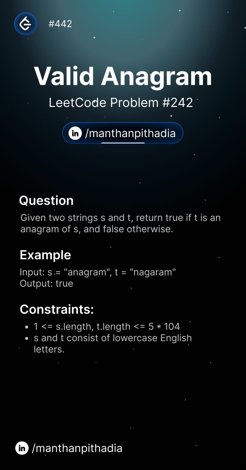 Manthan Pithadia on LinkedIn: #coding #leetcode #kotlin #algorithms # ... Manthan Pithadia on LinkedIn: #coding #leetcode #kotlin #algorithms # ...