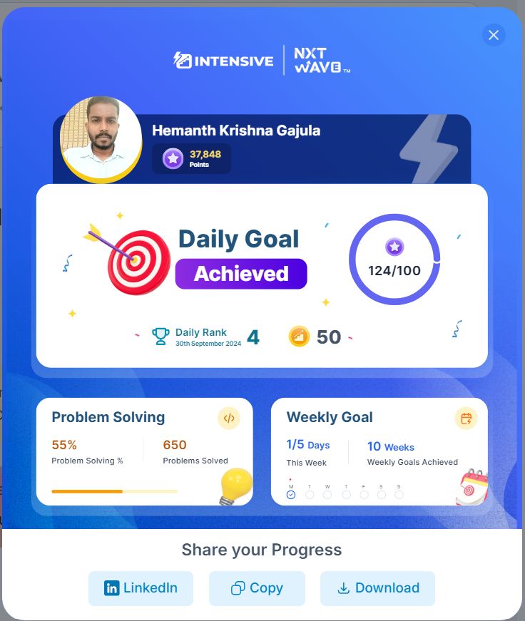Hemanth Krishna Gajula on LinkedIn: #43days #python #coding #loops # ... Hemanth Krishna Gajula on LinkedIn: #43days #python #coding #loops # ...