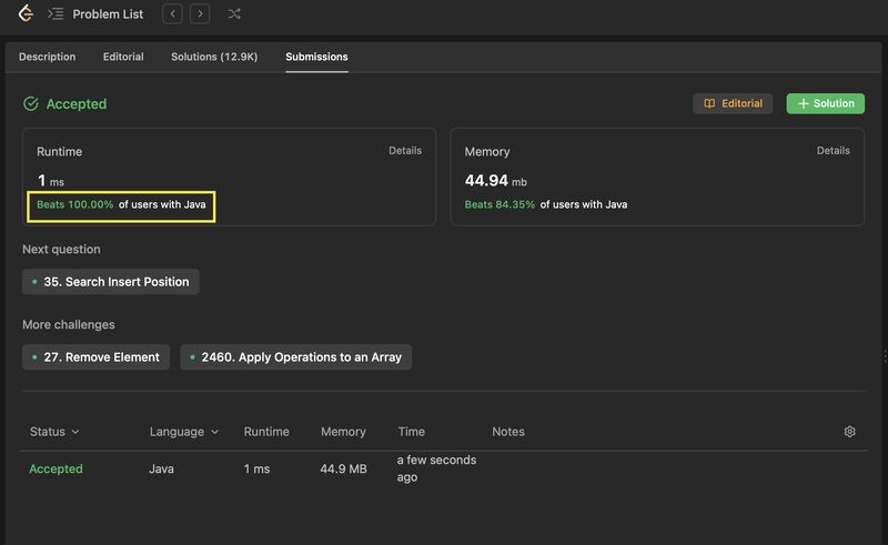 Vinay soni on LinkedIn: #codingmilestone #leetcode Vinay soni on LinkedIn: #codingmilestone #leetcode