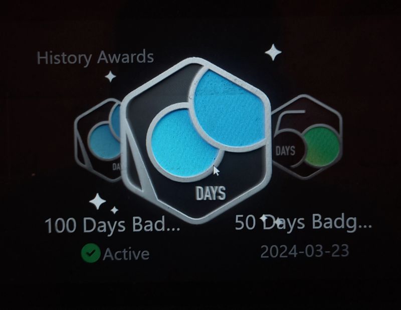 Finished 100+ days of problem-solving on LeetCode | Yousha Raza posted ... Finished 100+ days of problem-solving on LeetCode | Yousha Raza posted ...
