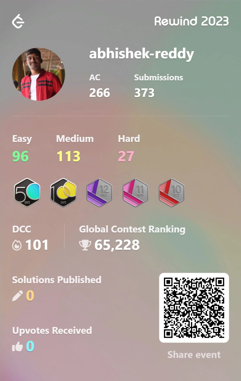 Abhishek Reddy Gavinolla on LinkedIn: #leetcode2023 #codingjourney Abhishek Reddy Gavinolla on LinkedIn: #leetcode2023 #codingjourney