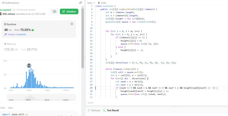 RITIK ASTHANA on LinkedIn: #leetcode #dsa #dailylearn #coding RITIK ASTHANA on LinkedIn: #leetcode #dsa #dailylearn #coding