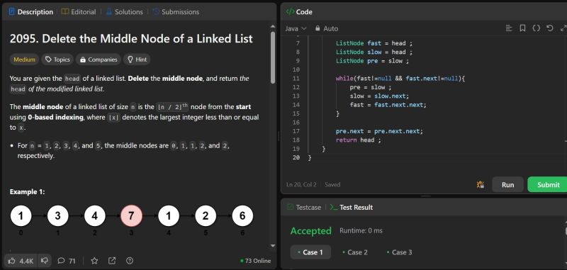 #100daysofcode #leetcodechallenge #dsawithedslash #day74 #linkedlist ... #100daysofcode #leetcodechallenge #dsawithedslash #day74 #linkedlist ...
