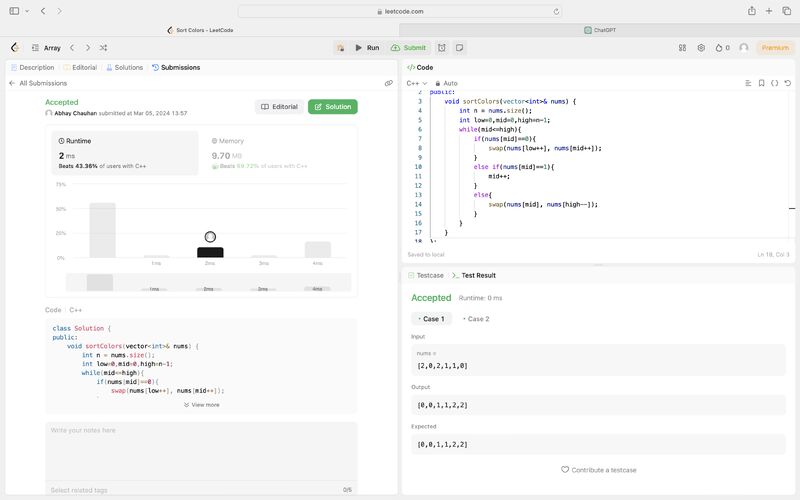 Abhay Chauhan on LinkedIn: #100daysofcode #codechallenge #programming # ... Abhay Chauhan on LinkedIn: #100daysofcode #codechallenge #programming # ...