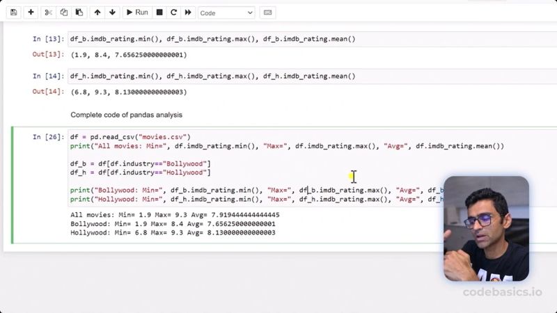 Kartik Raghuwanshi on LinkedIn: #datacleaning #pandas #datascience # ... Kartik Raghuwanshi on LinkedIn: #datacleaning #pandas #datascience # ...