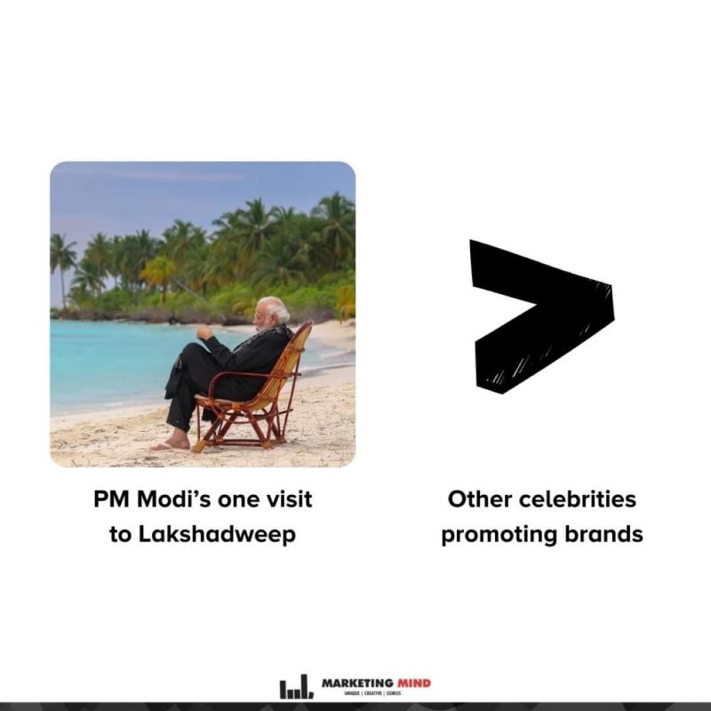 Rahul kapoor posted on LinkedIn Rahul kapoor posted on LinkedIn
