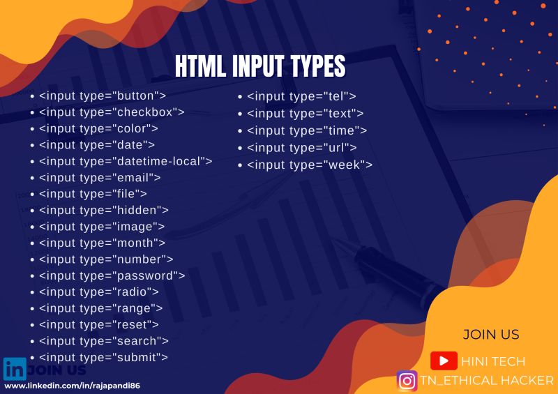 Raja Pandi on LinkedIn: HTML INPUT TYPES Raja Pandi on LinkedIn: HTML INPUT TYPES
