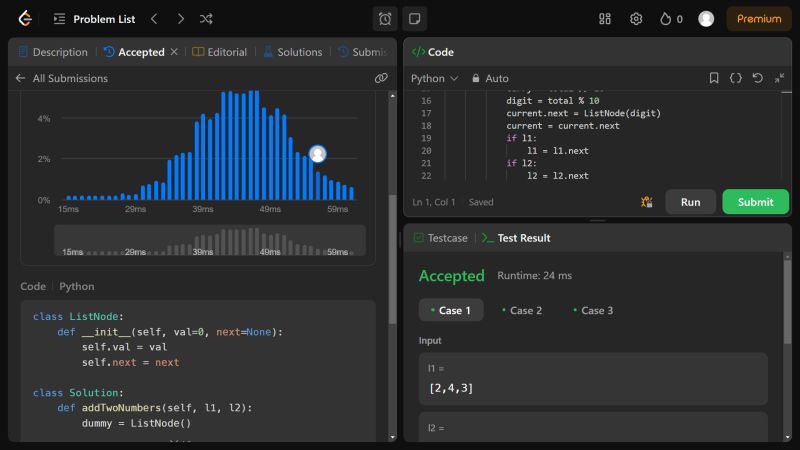 Salman Khan on LinkedIn: #leetcode #python #codinglife #neverstoplearning Salman Khan on LinkedIn: #leetcode #python #codinglife #neverstoplearning