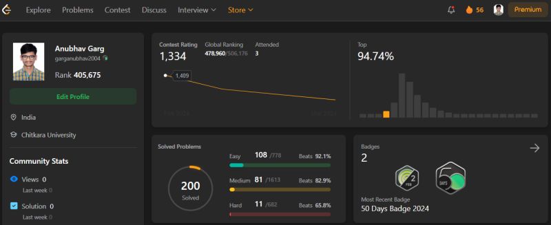 Anubhav Garg on LinkedIn: #leetcode #codingjourney # ... Anubhav Garg on LinkedIn: #leetcode #codingjourney # ...