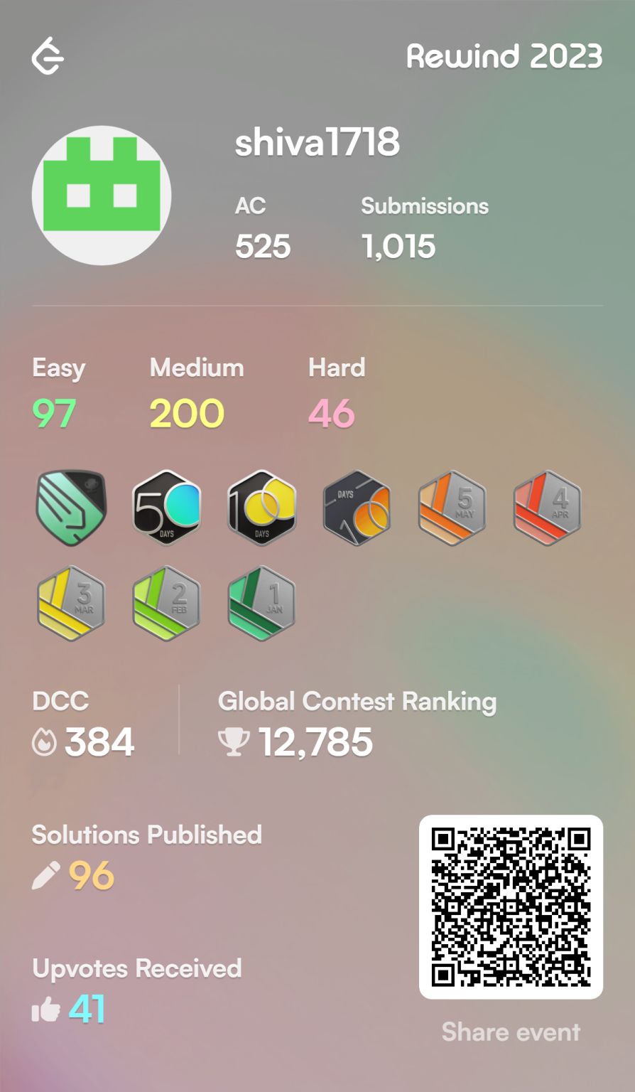 Shiva Sankar on LinkedIn: #leetcode #leetcode2023 #problemsolving #coding Shiva Sankar on LinkedIn: #leetcode #leetcode2023 #problemsolving #coding