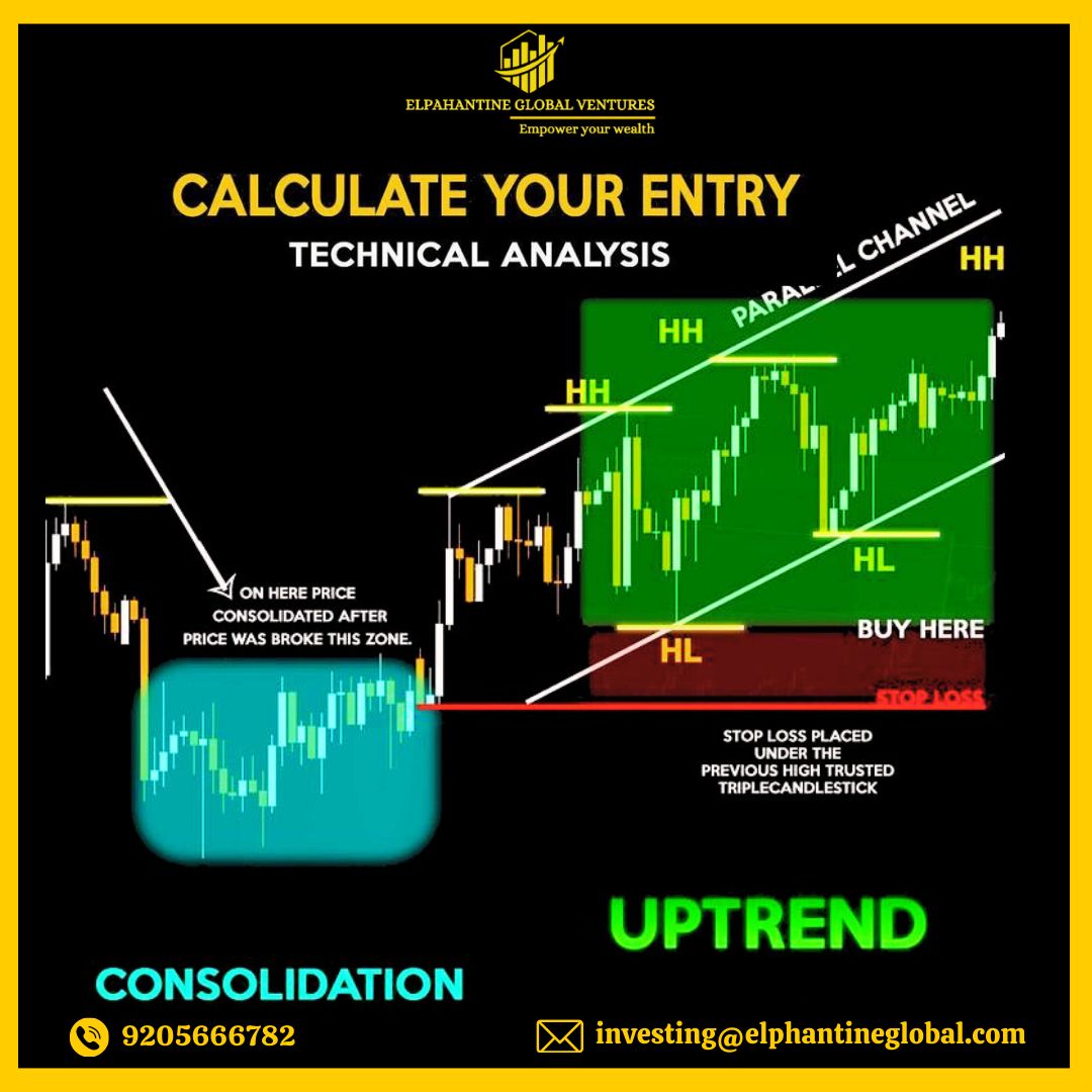 How to enter the market effectively | Elphantine Global Ventures posted ... How to enter the market effectively | Elphantine Global Ventures posted ...